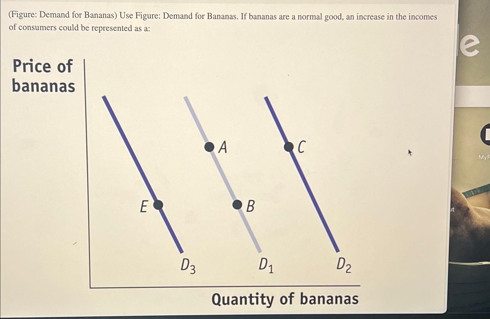 Solved (Figure: Demand for Bananas) Use Figure: Demand for | Chegg.com Solved (Figure: Demand for Bananas) Use Figure: Demand for | Chegg.com