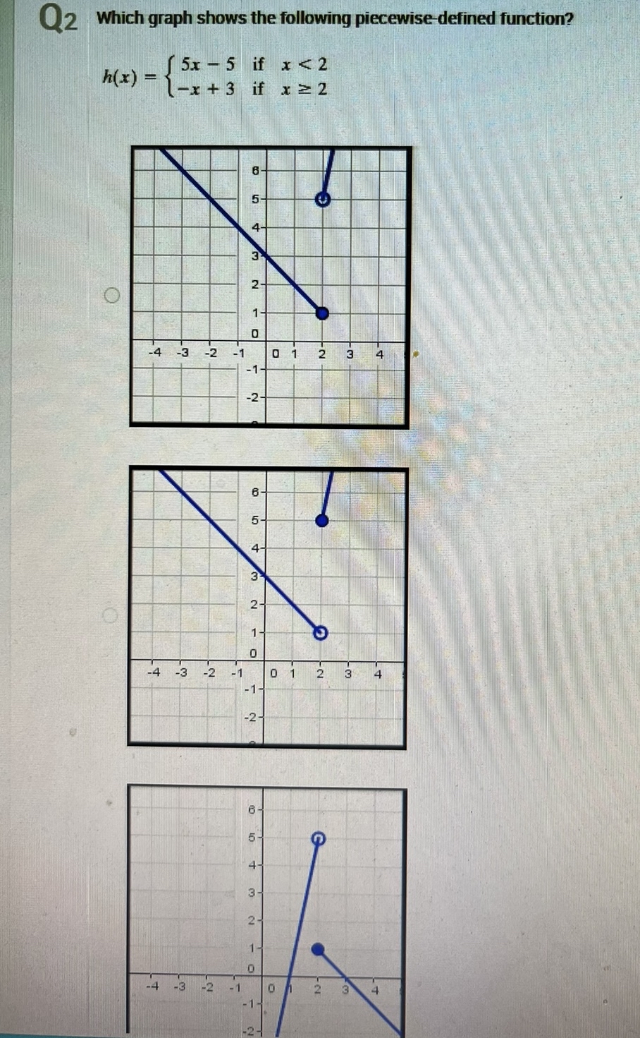 Solved Q2Which graph shows the following piecewise-defined | Chegg.com