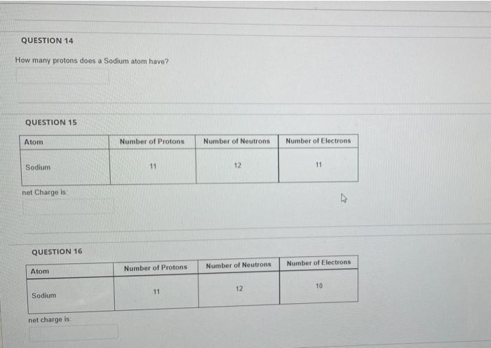 Solved QUESTION 14 How many protons does a Sodium atom have? | Chegg.com