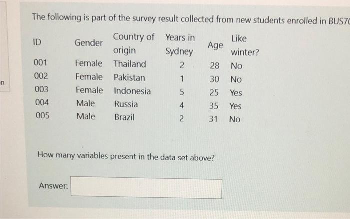 Solved The following is part of the survey result collected | Chegg.com