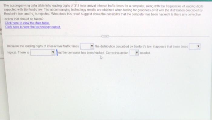 Solved The accompanying data table lists leading digits of | Chegg.com