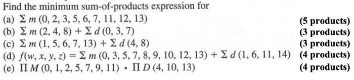 Solved Find the minimum sum-of-products expression for (a) > | Chegg.com