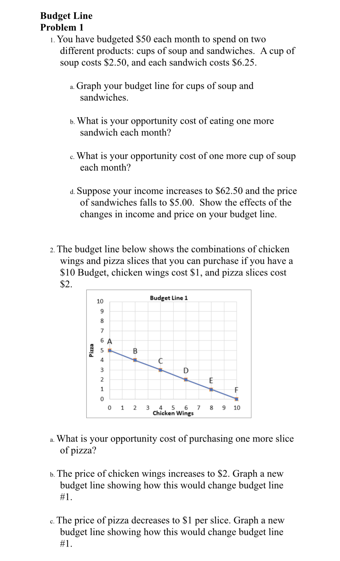 Solved Budget LineProblem 1You have budgeted $50 ﻿each month | Chegg.com