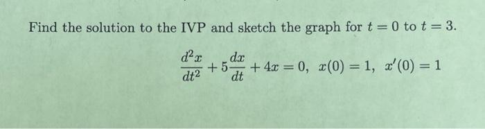 Solved Find the solution to the IVP and sketch the graph for | Chegg.com