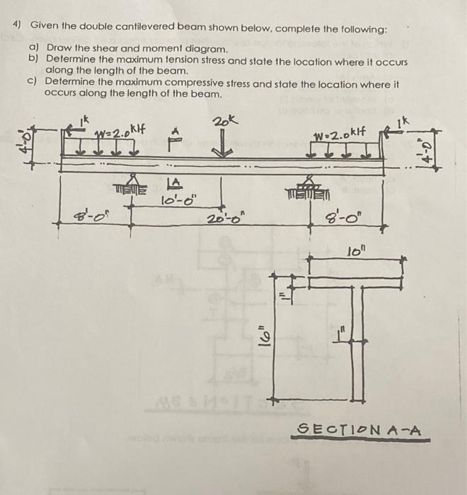 Solved 4) Given the double cantilevered beam shown below, | Chegg.com