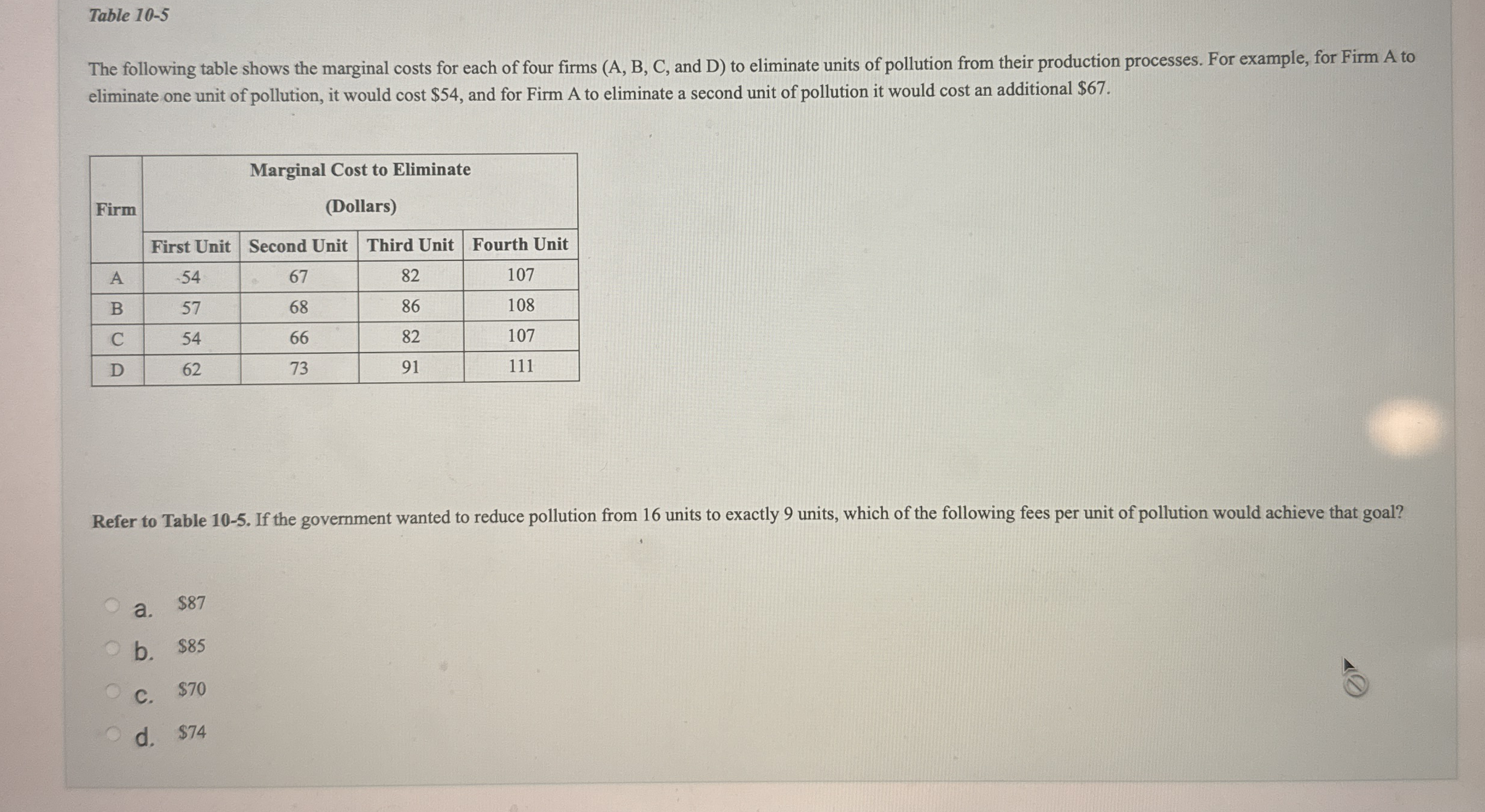 Solved Table 10-5The following table shows the marginal | Chegg.com