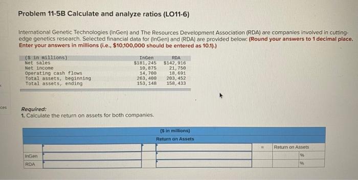 Solved Problem 11-5B Calculate and analyze ratios (LO11-6) | Chegg.com