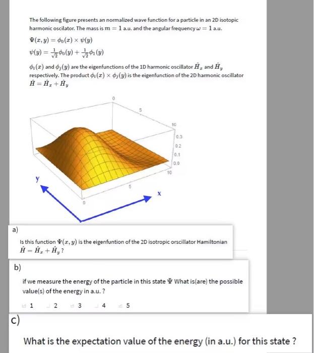 Solved The following figure presents an normalized wave | Chegg.com