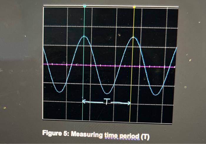 Phaso Anglo 16. Connect Channel B of the oscilloscope | Chegg.com