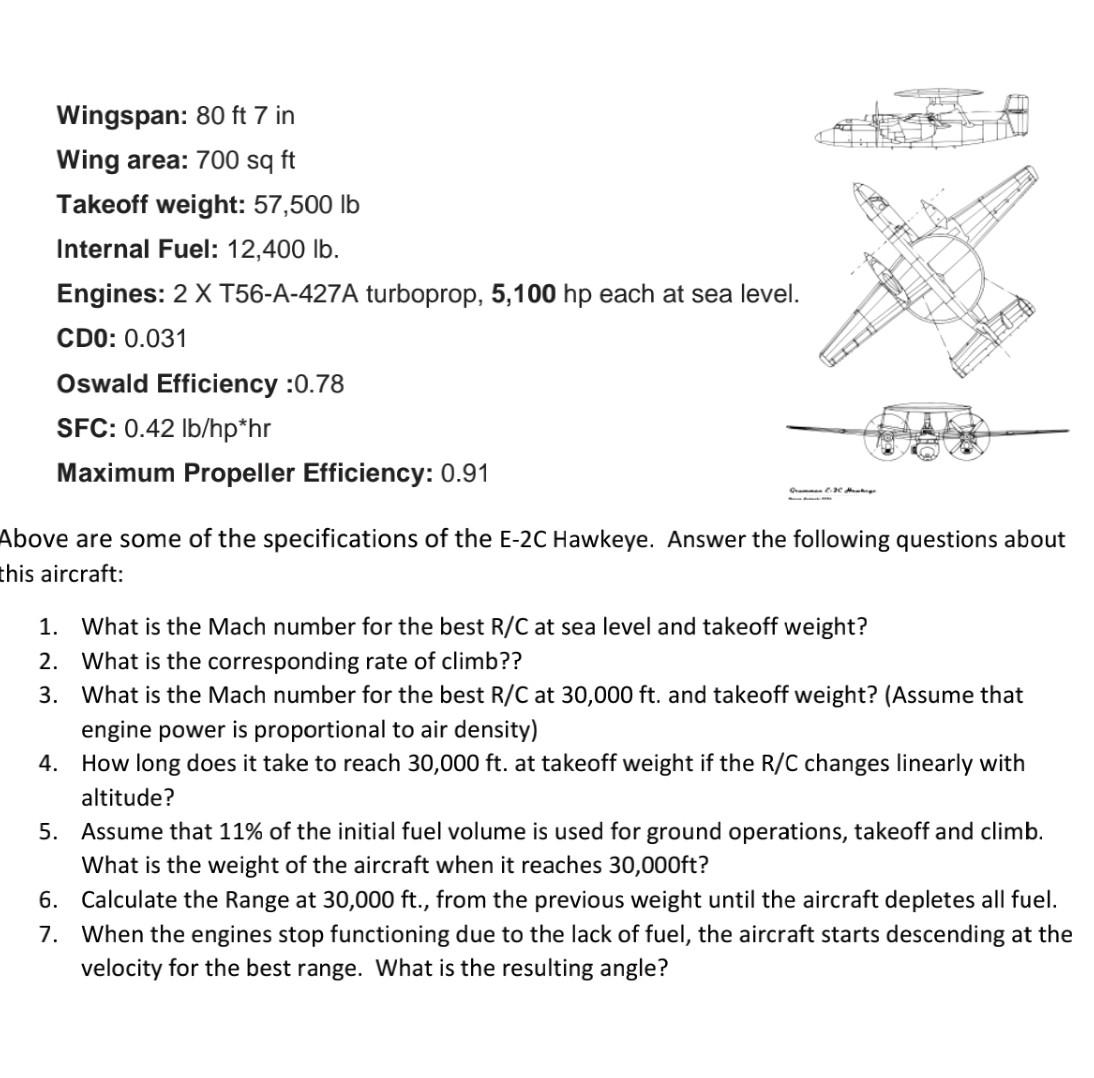 Wingspan: 80ft7 in Wing area: 700sqft Takeoff weight: | Chegg.com