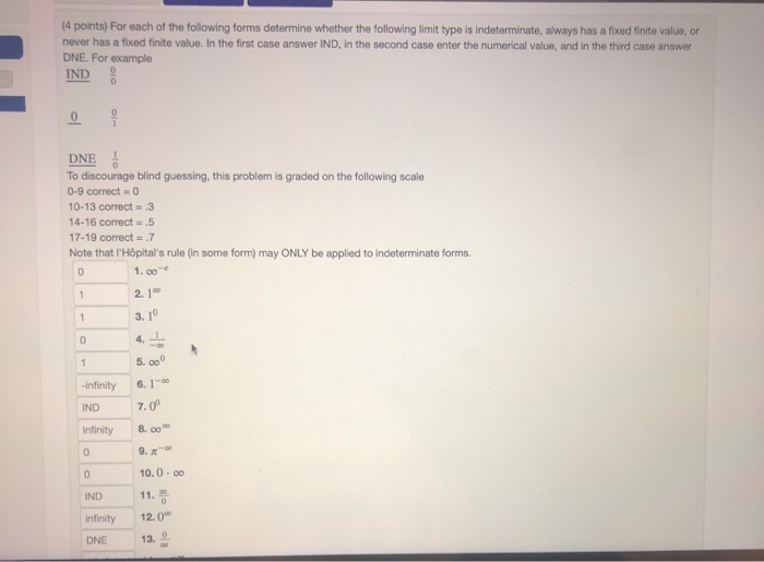 Solved (4 points) For each of the following forms determine | Chegg.com