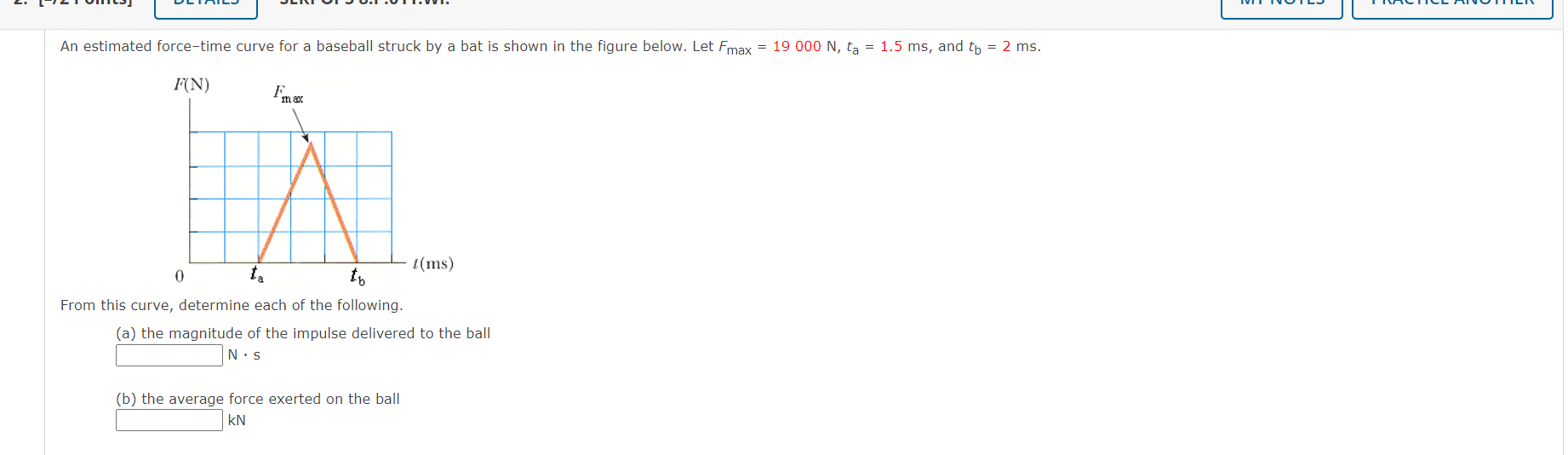 Solved An Estimated Force Time Curve For A Baseball Struck