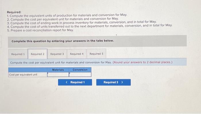 Solved Required: 1. Compute the equivalent units of | Chegg.com