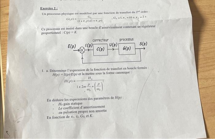 Un processus physique est modélisé par une fonction | Chegg.com