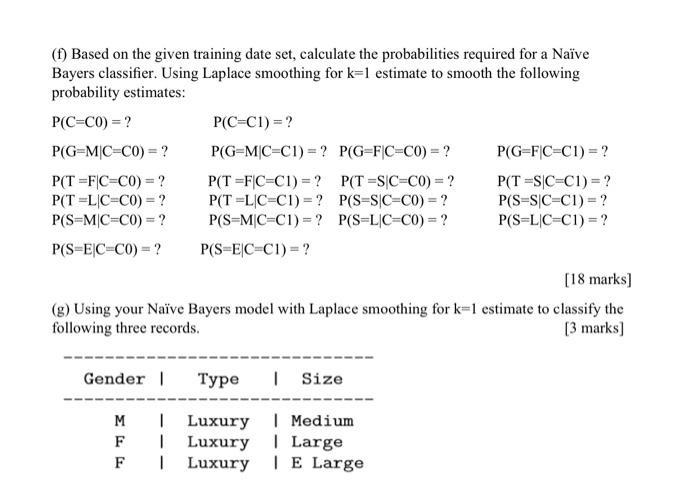 Solved Question 2 Consider the training examples shown in | Chegg.com