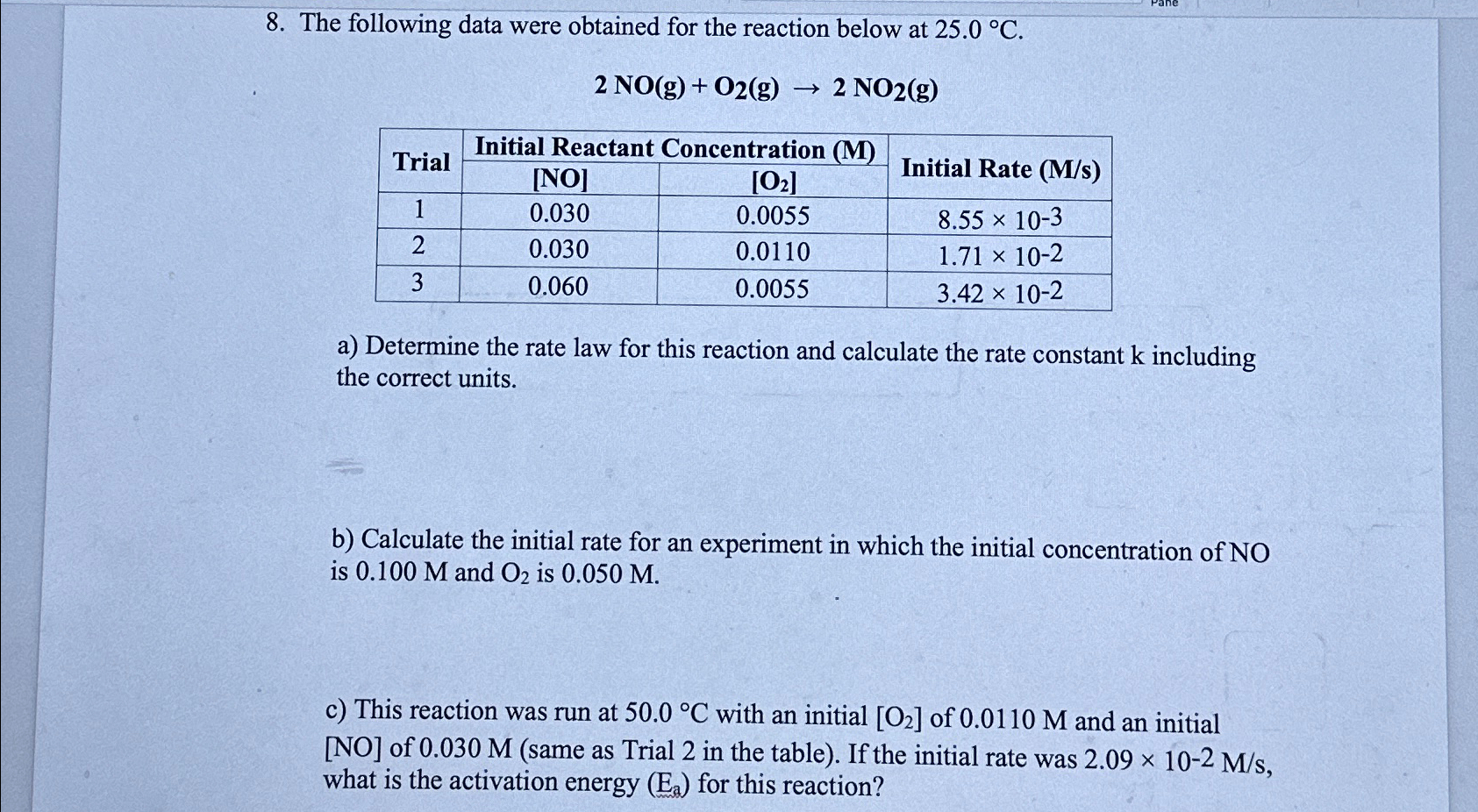 Solved The following data were obtained for the reaction | Chegg.com