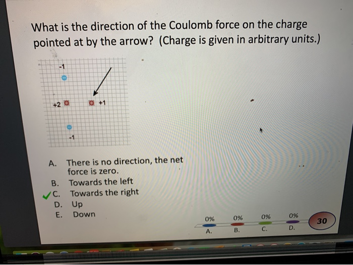 Solved What is the direction of the Coulomb force on the | Chegg.com