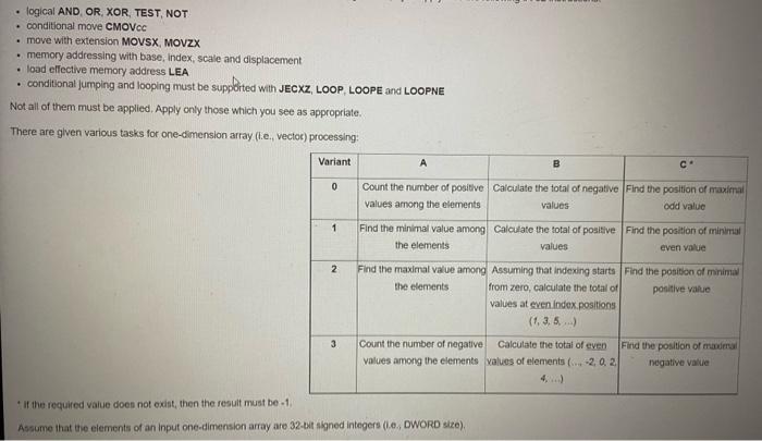 Solved inline assembler code in c++ ... For the variant 1 | Chegg.com