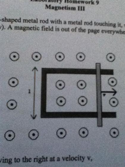 Solved Consider a U-shaped metal rod with a metal rod | Chegg.com