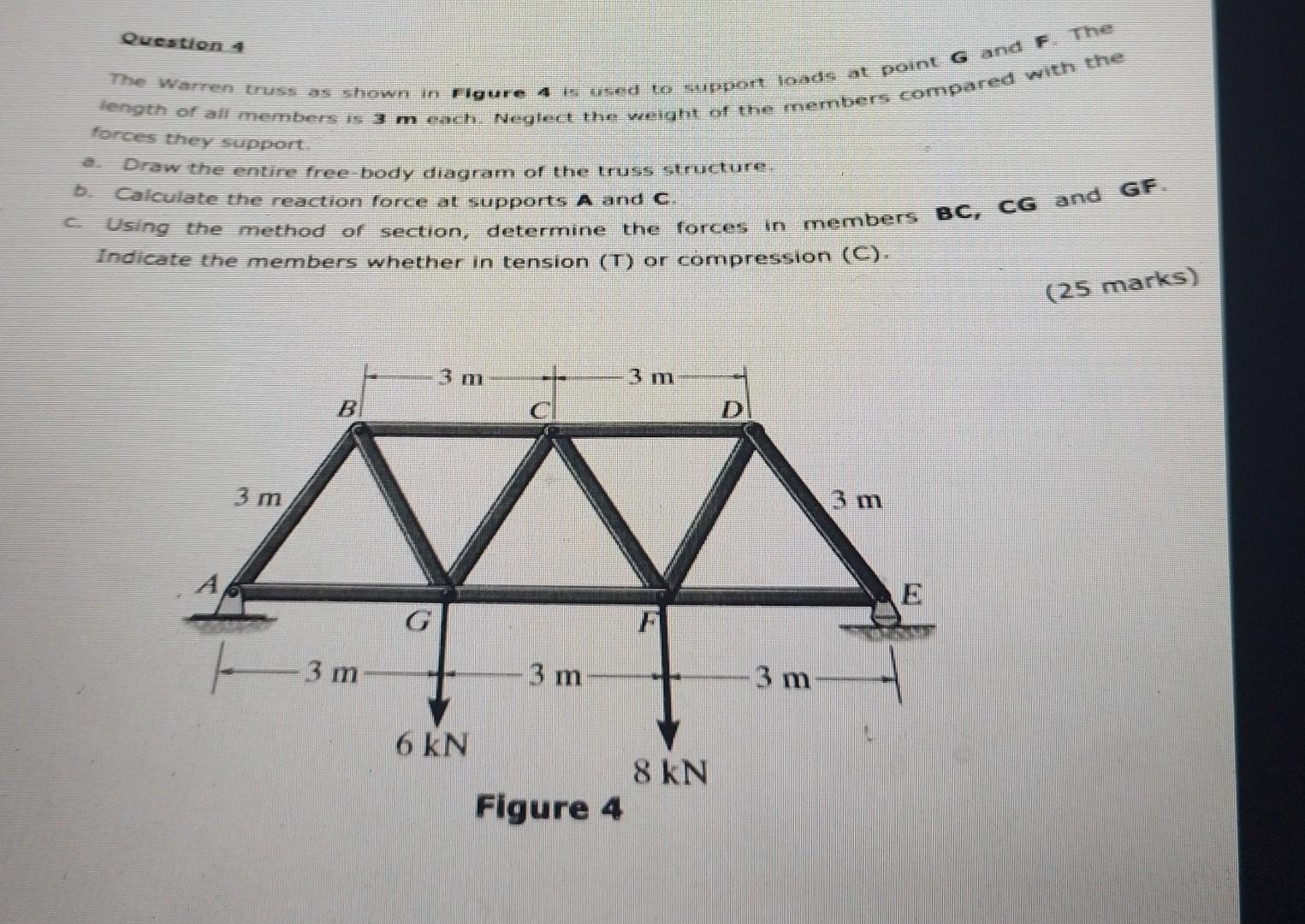 Solved Question 4The warren truss as shown in rigure 4 in | Chegg.com Solved Question 4The warren truss as shown in rigure 4 in | Chegg.com