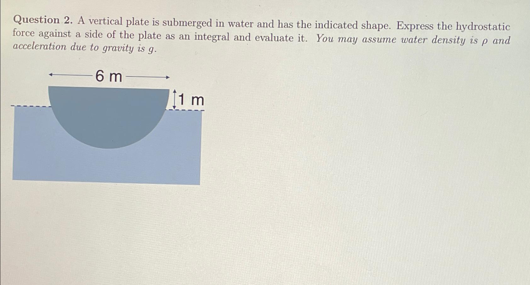 Solved Question 2. ﻿A vertical plate is submerged in water | Chegg.com