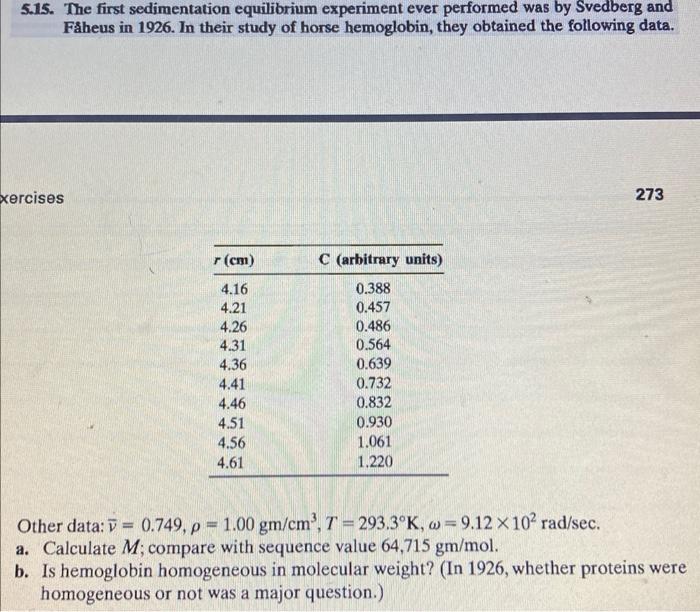 5.15. The first sedimentation equilibrium experiment | Chegg.com