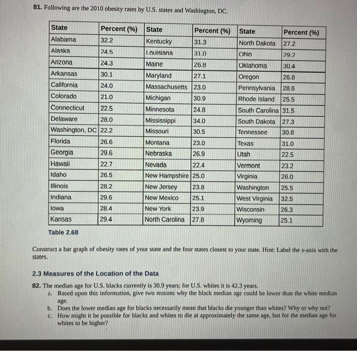 Solved 2.1 Stem-and-Leaf Graphs (Stemplots), Line Graphs, | Chegg.com