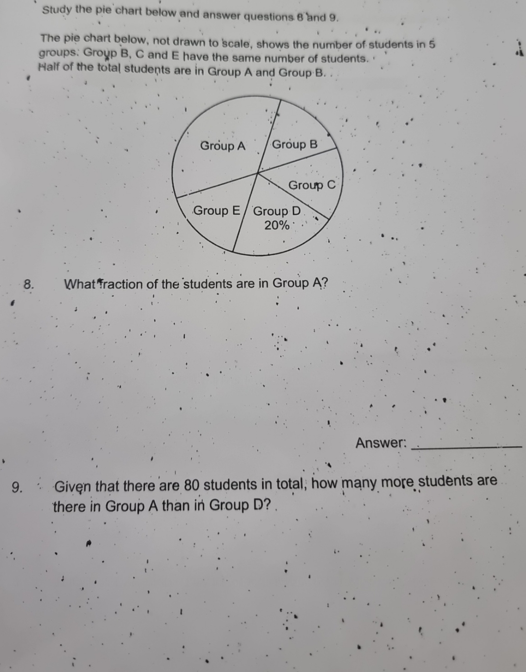 Solved Study the pie chart below and answer questions 8 ﻿and | Chegg.com