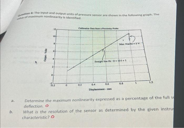 Solved Question 2: A load cell is calibrated in an | Chegg.com