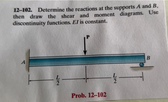 Solved 12-102. Determine the reactions at the supports A and | Chegg.com
