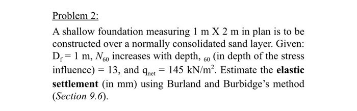 Solved Problem 2: A shallow foundation measuring 1 m X 2 m | Chegg.com
