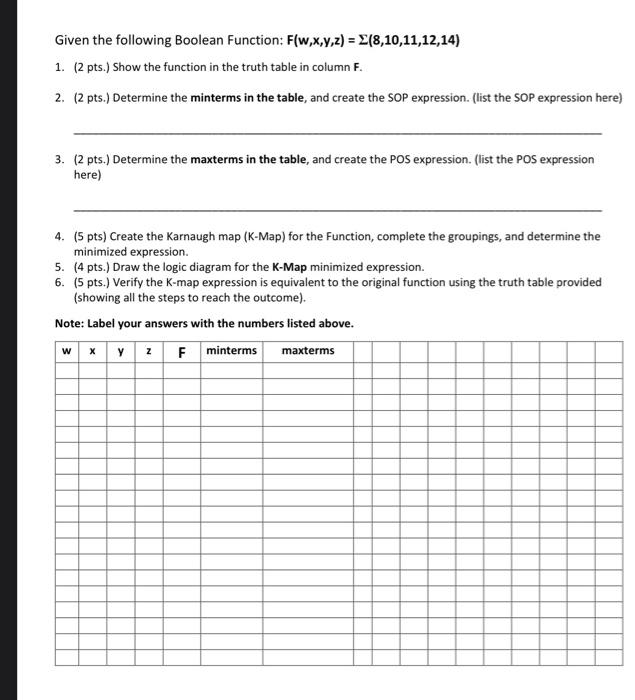 Solved Given The Following Boolean Function 0279