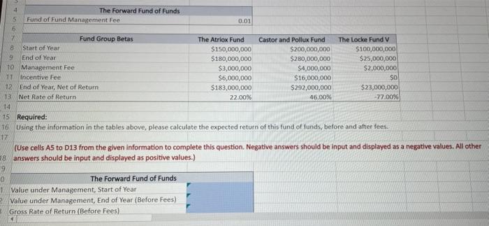 Solved Required: Using the information in the tables above, | Chegg.com