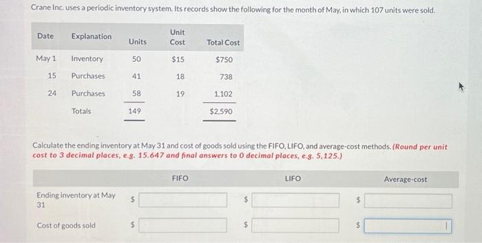 Solved calculate the ending inventory and May 31 and cost of | Chegg.com