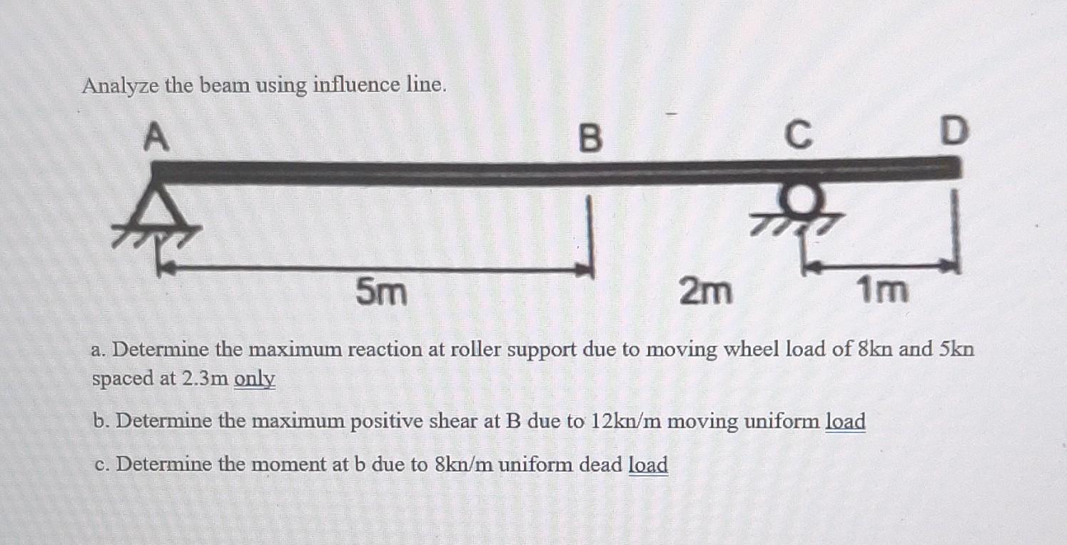 Solved Analyze the beam using influence line. a. Determine | Chegg.com Solved Analyze the beam using influence line. a. Determine | Chegg.com