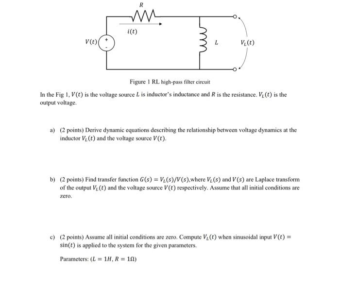 Solved Figure 1RL high-pass filter circuit In the Fig 1, | Chegg.com