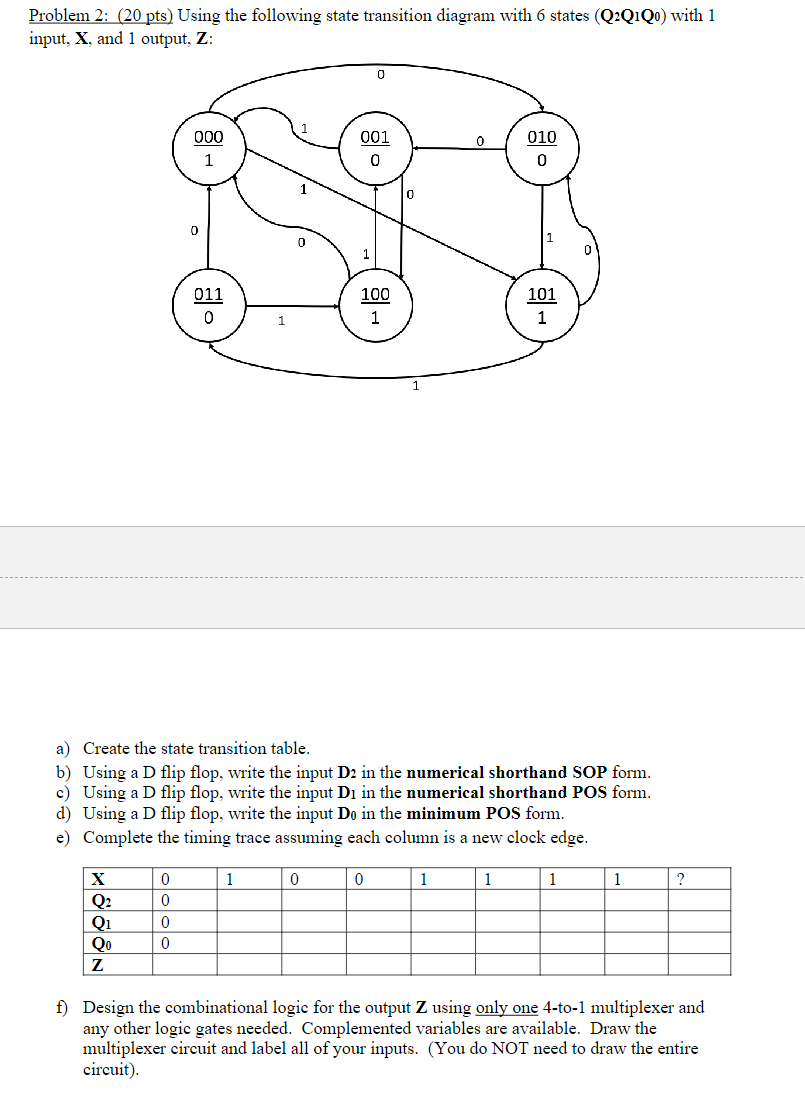 Solved Problem 2: (20 ﻿pts) ﻿Using the following state | Chegg.com