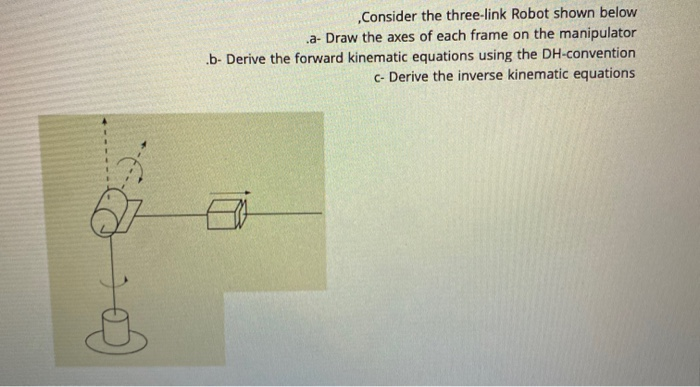 Solved Consider the three-link Robot shown below .a- Draw | Chegg.com
