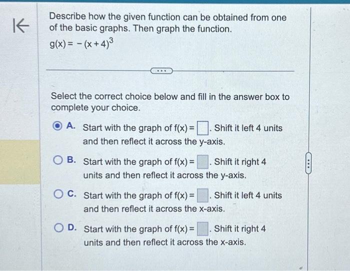 Solved Describe how the given function can be obtained from | Chegg.com