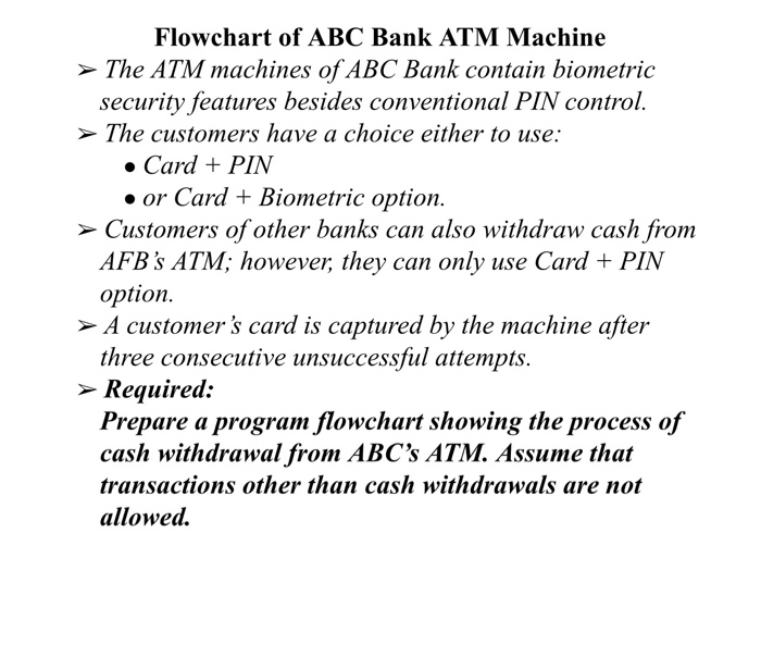 Solved Flowchart of ABC Bank ATM Machine The ATM machines of | Chegg.com