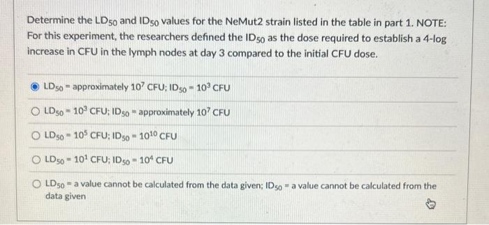 Solved Determine the LD50 and ID50 values for the NeMut2 | Chegg.com