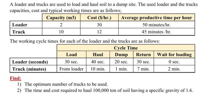 Solved A loader and trucks are used to load and haul soil to | Chegg.com
