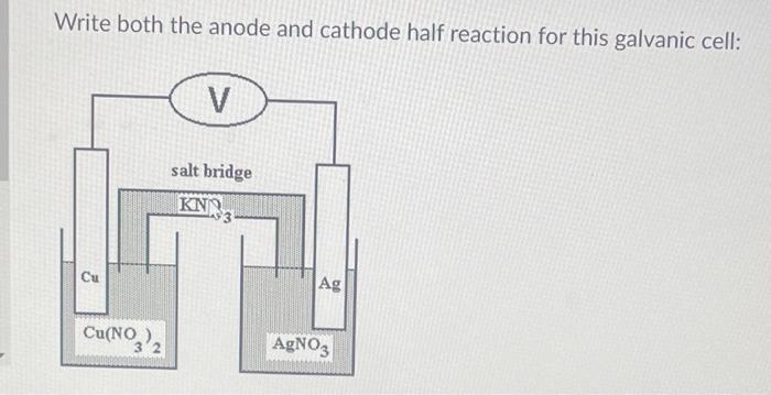 Solved Write both the anode and cathode half reaction for | Chegg.com