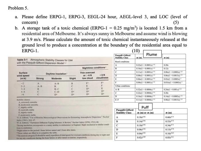 Solved Problem 5. a. Please define ERPG-1, ERPG-3, EEGL-24 | Chegg.com