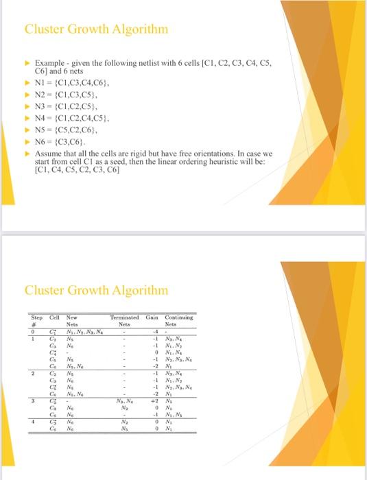 Solved Example - given the following netlist with 6 cells | Chegg.com Solved Example - given the following netlist with 6 cells | Chegg.com