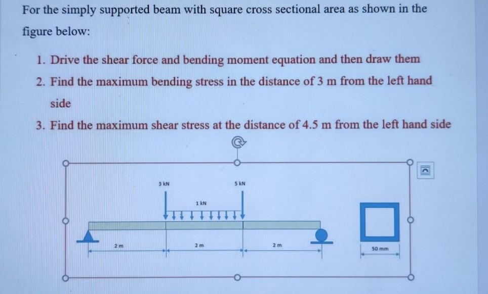 Solved For the simply supported beam with square cross | Chegg.com