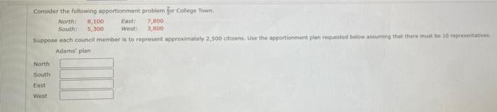 Solved Consider the following apportionment problem for | Chegg.com