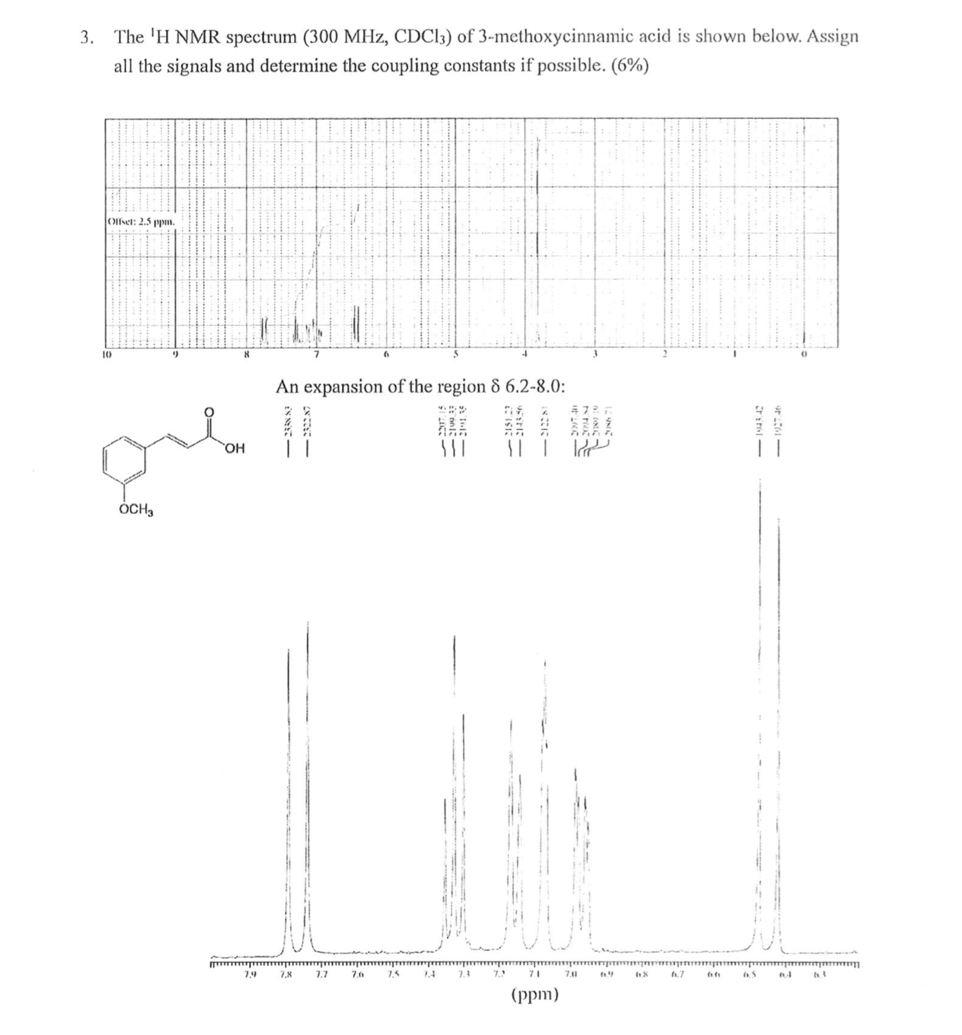 Solved The ' H ﻿NMR spectrum ( 300MHz,CDCl3 ) ﻿of | Chegg.com