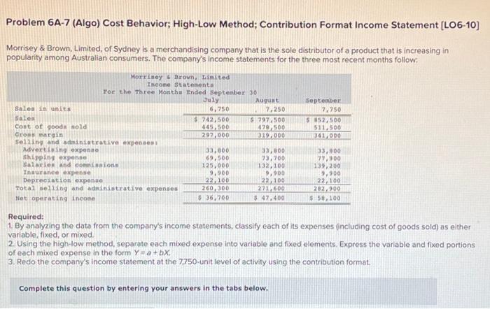 Solved Problem 6A-7 (Algo) Cost Behavior; High-Low Method; | Chegg.com