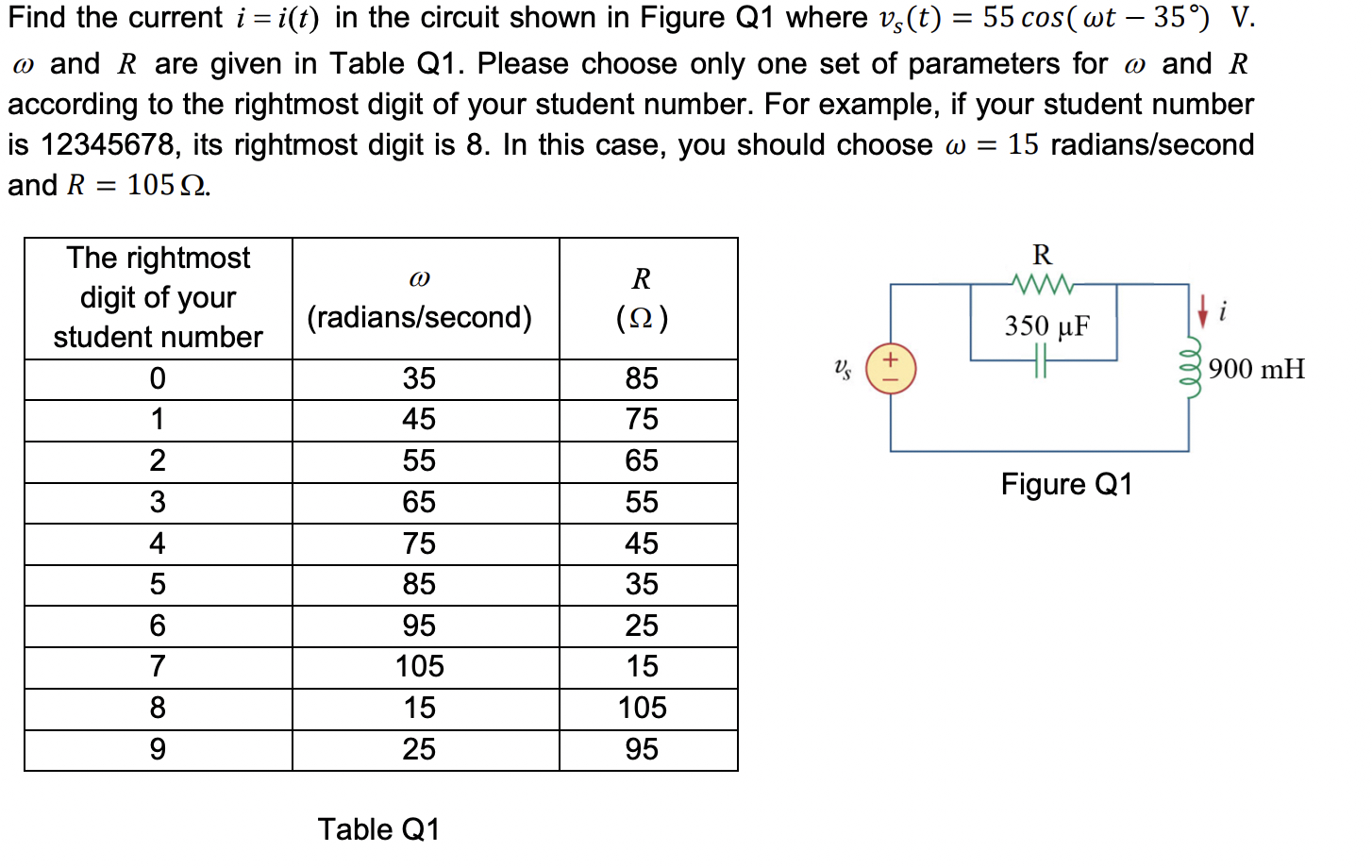 Solved Find the current i=i(t) ﻿in the circuit shown in | Chegg.com